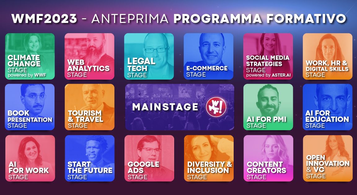 WMF2023: programma formativo - Salute Digitale in Italia